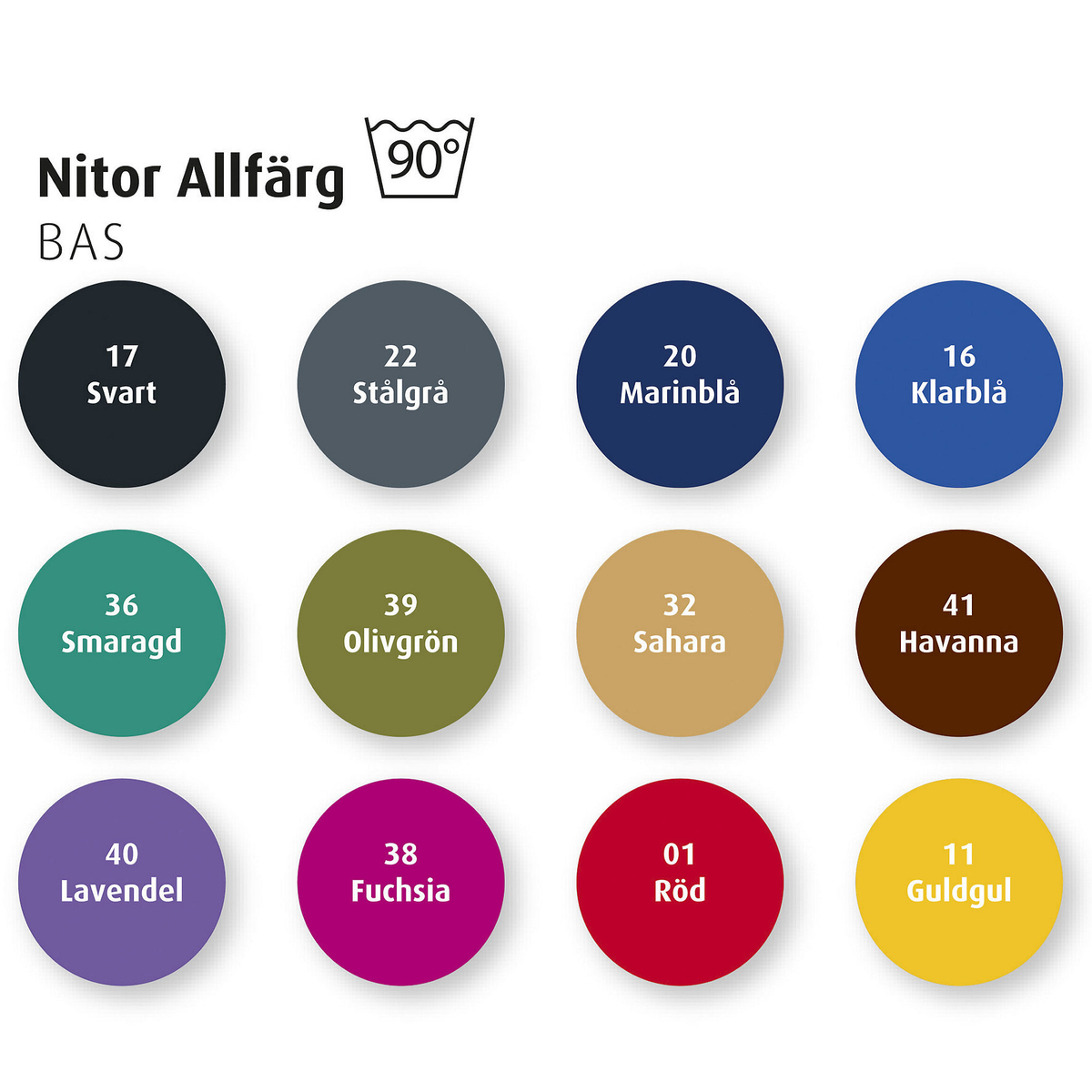 Nitor Allfärg 22 Grå | Panduro