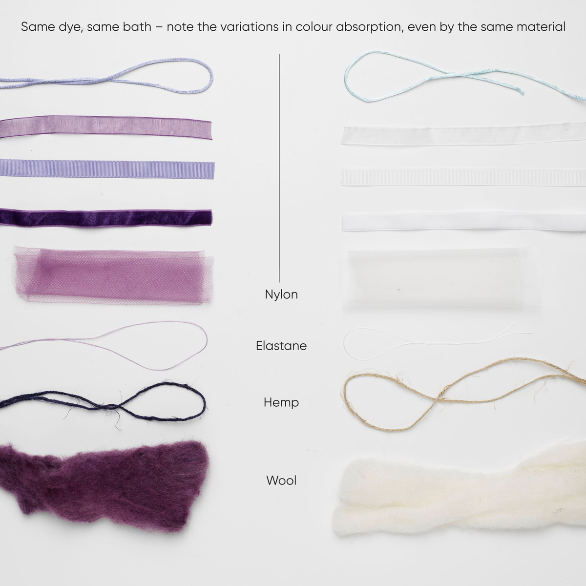 iDye Natural textilfärg Olive 426 | Panduro