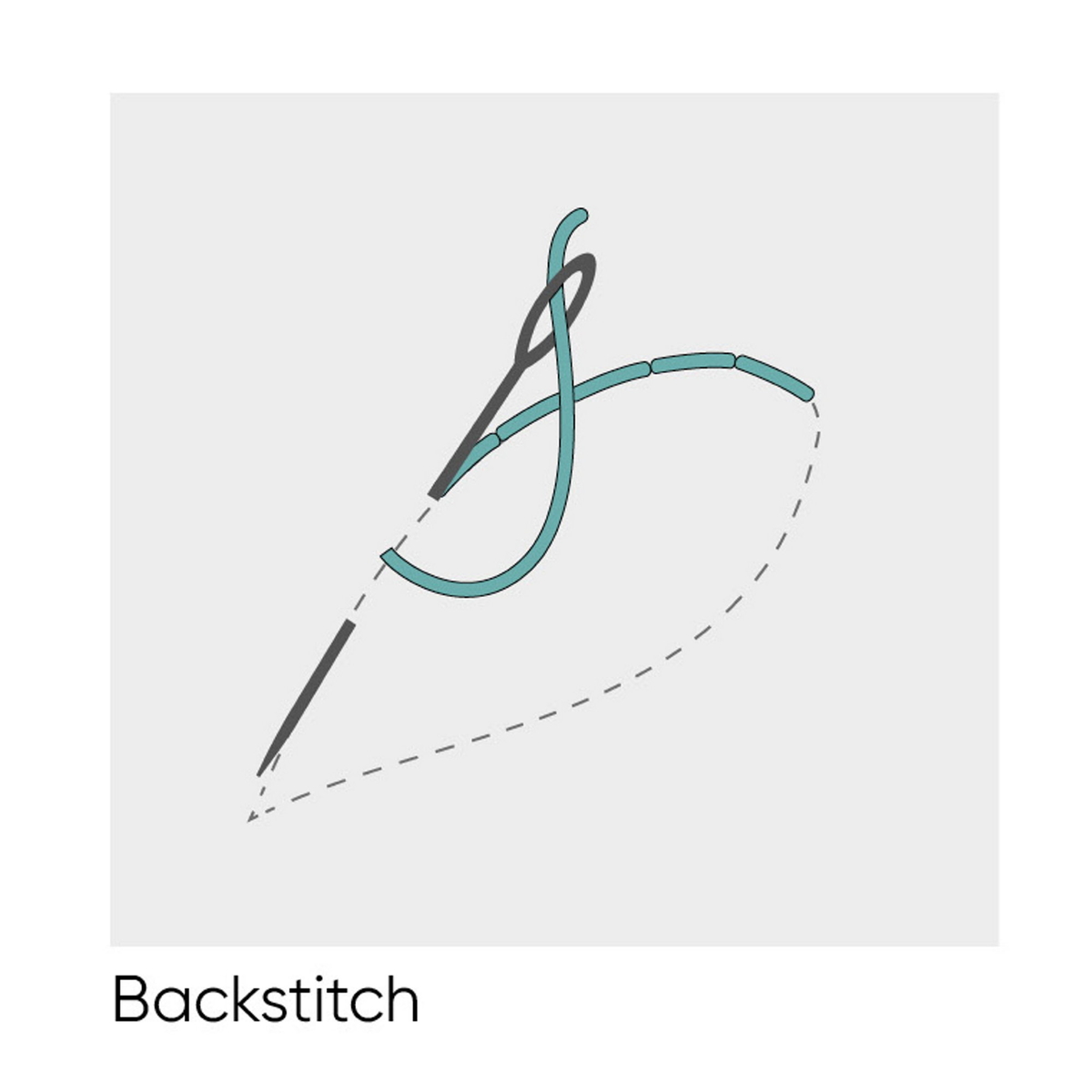 Mønsterbok Letters & Symbols – broderi for bokstaver og symboler ...