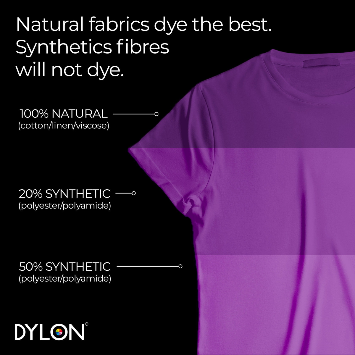 Dylon Pod All-in-1 textilfärg – Deep violet | Panduro