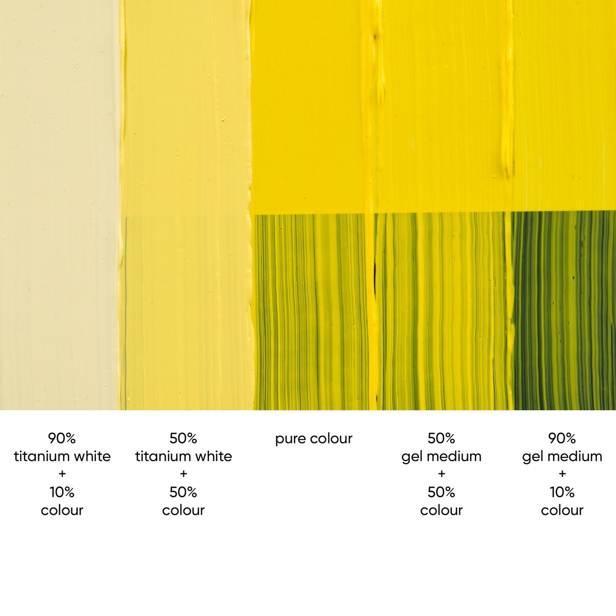 Tri-Art High Viscosity akrylfärg 60 ml Arylide Yellow Medium | Panduro