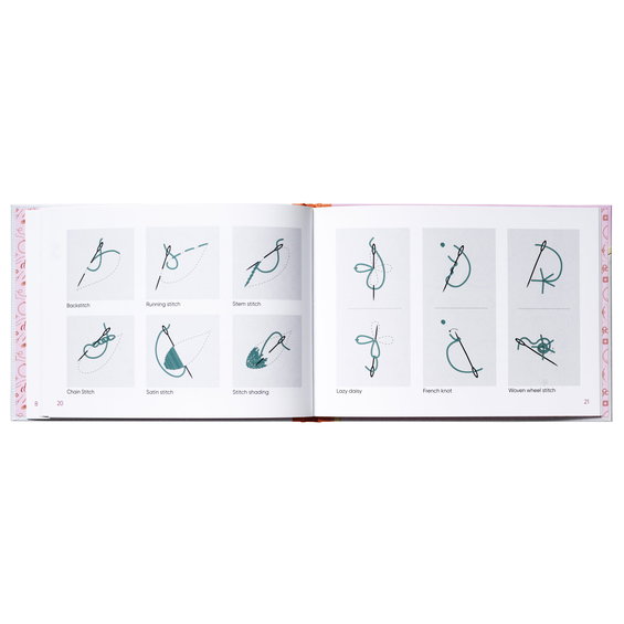 Mønsterbok Letters & Symbols – broderi for bokstaver og symboler ...